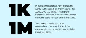 Understanding 1K and 1M Notations - A Comprehensive Guide