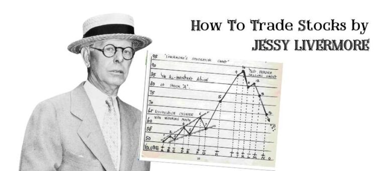 DailyBulls Blog - Stock Market resources at your Tip